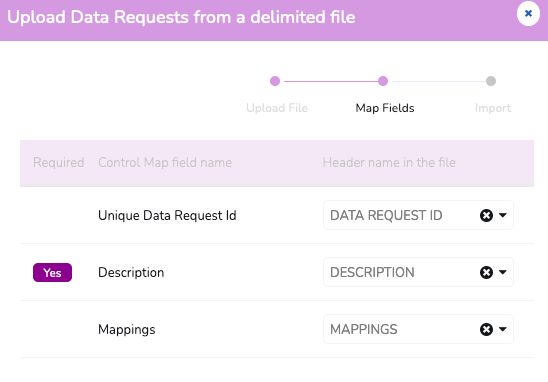 Audits – Control Map