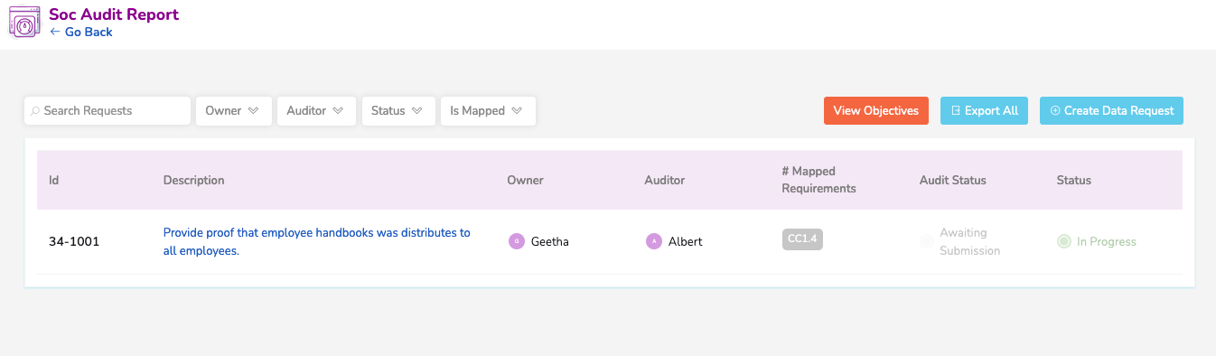 Audits – Control Map