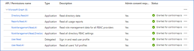 MS Office 365 GCC Integration – ControlMap